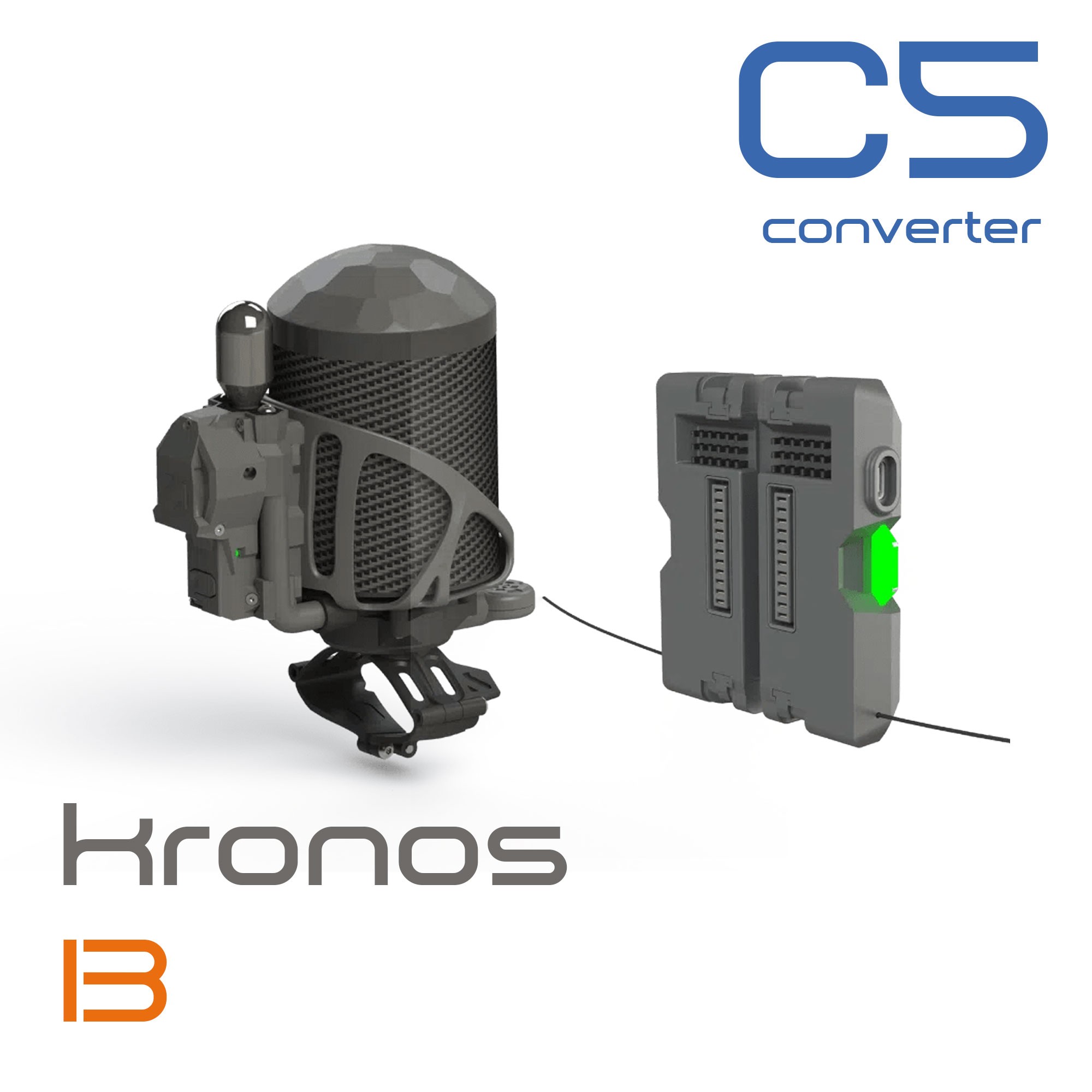 Dronavia Kit Kronos Inspire 3 C5